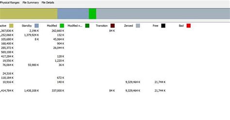 Ram Map Album On Imgur