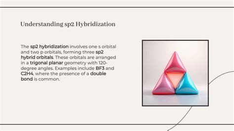 Understanding Hybridization The Role Of Sp Sp2 And Sp3 Orbitals In
