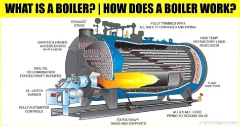 How Does A Boiler Work What Is A Boiler Complete Guide Engineering Learn