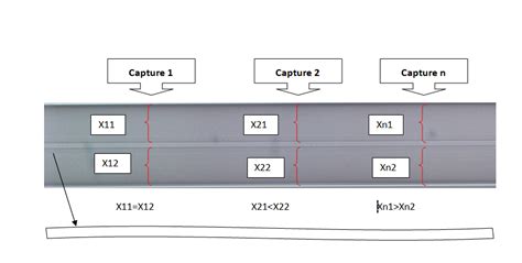 Imagej Distinguish Peak In Image With High Resolution Stack Overflow