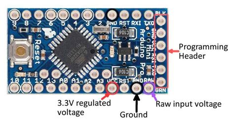 Arduino Mini Earth Bondhon