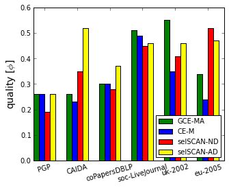 Python Matplotlib IPython Notebook Creates Empty PNG Or PDF Image Stack Overflow