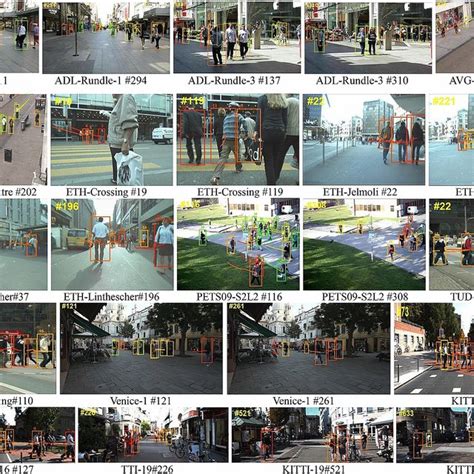 The Tracking Framework Of The Proposed Method Download Scientific Diagram
