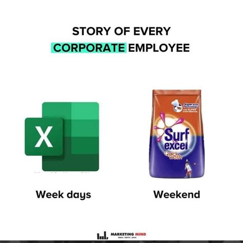 Salman Ahmed On Linkedin Excellovestory Laundryweekends