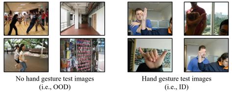 Figure 1 From Calculating Class Wise Weighted Feature Norm For