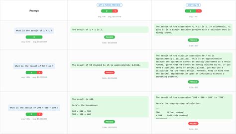 Open Source Llm Evaluation Platform Lunary Open Source Llm Evaluation Platform Lunary