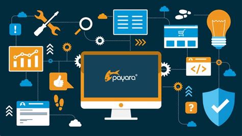 Container Kubernetes Vscode Intellijidea Jakartaee Javaee