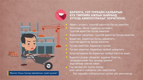 ДОТУУР БАЙР ХҮҮХЭД ХӨГЖЛИЙН ОРЧИН Home Facebook