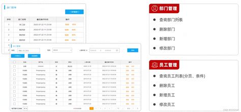 Java Web学习笔记80——web后端开发案例web 后端 开发 案例 Csdn博客