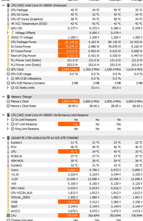 re i9 14900k crc error while unpacking zip files and bluescreens