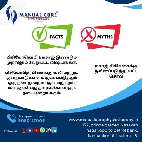 Try Physiotherapy Manual Cure Physiotherapy®