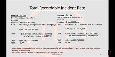 Hse Knowledge How To Calculate Trir Ltir Ltisr