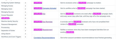 Isc Certifications Reassignment Email Template Bugs Sailpoint Developer Community