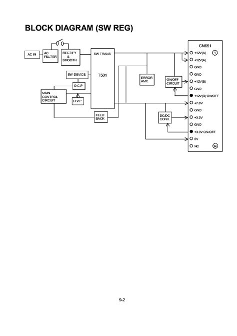 Nec Multisync Lcd 1830 Sch Service Manual Download Schematics Eeprom
