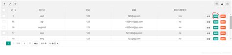 layui的iframe弹出层的表单数据回显 layui 弹框表单回显 csdn博客