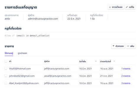 Stripe Radar For Fraud Teams
