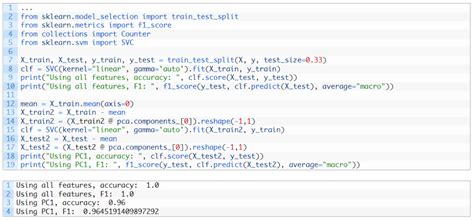 Pca主成分分析的可视化（python） 知乎