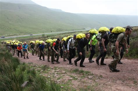 Sas Training