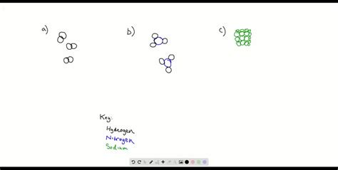 solved classify each substance atomic element molecular ement