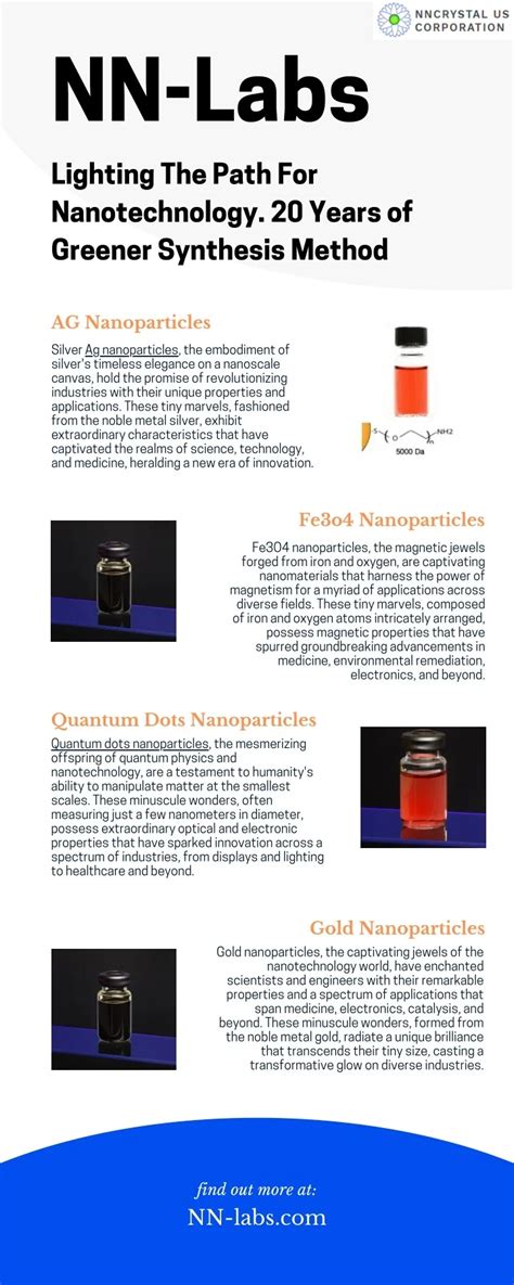 PPT NN Labs Lighting The Path For Nanotechnology PowerPoint Presentation ID 12419968