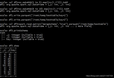 Spark学习7之使用sparksession的createdataframe和其他有格式jsonparquet的数据源来创建dataframesparksession