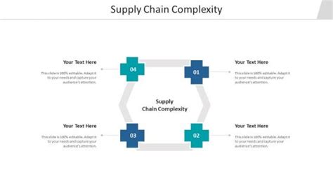 Complex Supply Chain Powerpoint Presentation And Slides Ppt Presentation Slideteam