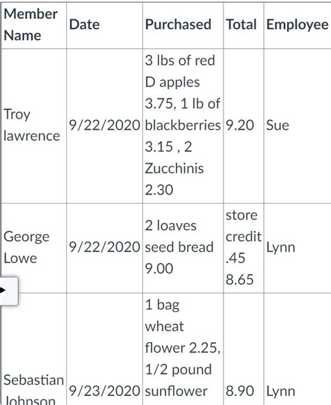 in mysql can you insert multiple values to a row in a table stack