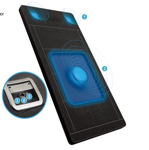 bioacoustic mat label the biomat shop