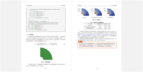 有限元基础编程 “选择性减缩积分”理论推导and数值实现 Csdn博客
