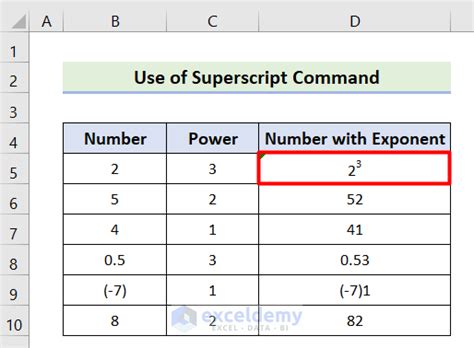 How To Display Exponents In Excel Simple Methods