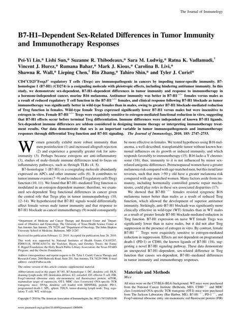 Pdf B7 H1 Dependent Sex Related Differences In Tumor Immunity And