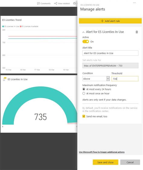 Create Alert With PowerBI And Flow SHIFT WIKI