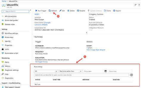 Azure Hands On Labs Serverless With Azure Functions