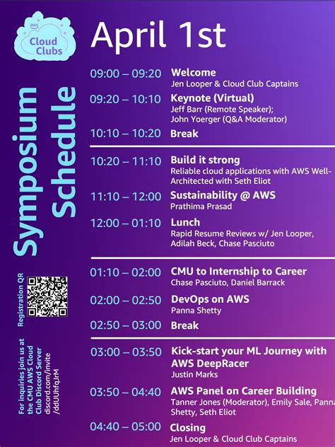 Panna Shetty On Linkedin Aws Cloud Devops Carnegiemellon Learnandbecurious Careerintech