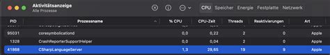 Hangs When Using NET SDK Arm Apple M Issue Razzmatazz Csharp Language Server GitHub