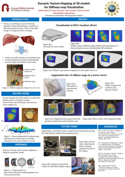 Pdf Dynamic Texture Mapping Of 3d Models For Stiffness Map Visualization