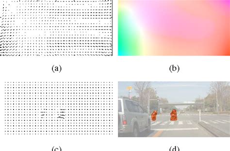 Figure 16 From Quad Tree Based Image Encoding Methods For Data Adaptive