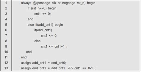 Fpga基础知识 第三章 第4节 信号类型信号位宽 Csdn博客