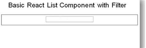 React List Components Various React List Components With Examples