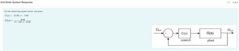 Solved 1part C Closed Loop System Rise Time Find The