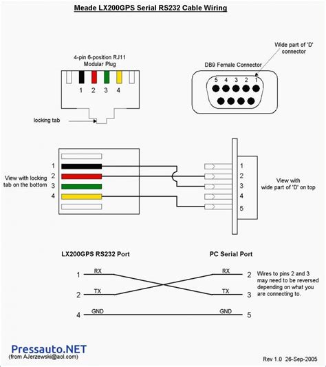 Usb To Db9 Adapter Wiring Diagram⭐⭐⭐⭐⭐ Usb To Db9 Adapter Wiring Diagram⭐⭐⭐⭐⭐