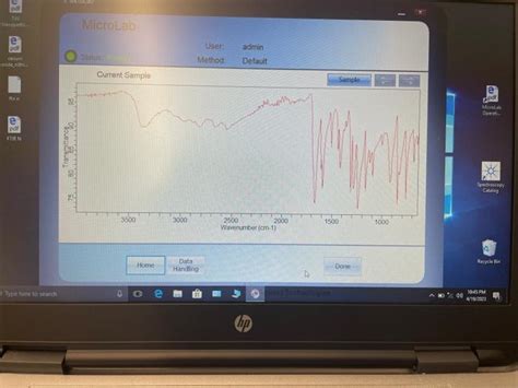 can someone please explain both ir graphs and fill
