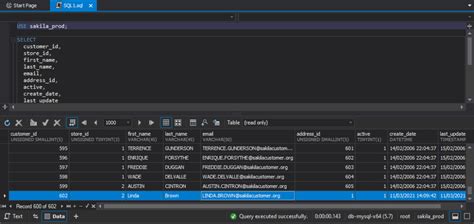 Mysql Insert Statement Inserting Rows Into A Table Devart Blog