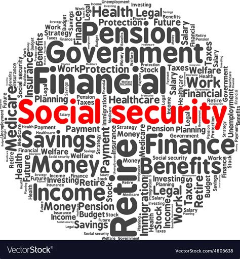 Social Security Word Cloud Royalty Free Vector Image