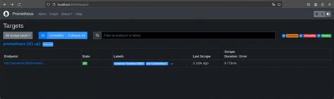 Configuración De Snmp Exporter En Prometheus Para Monitorizar Mi Mikrotik Desde Grafana Alex Ariza