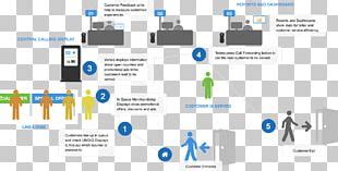 Queue PNG Images Queue Clipart Free Download