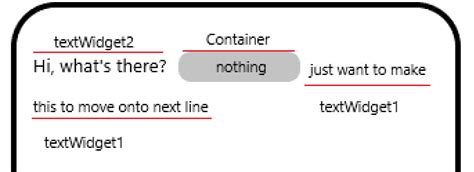 flutter force remained text onto next line stack overflow