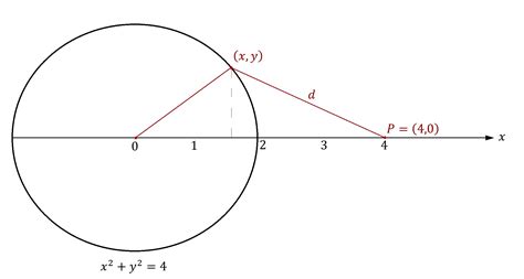 calculus — greg school