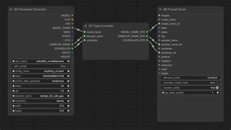 FEATURE REQUEST Support For Efficiency Loader Issue Receyuki Stable Diffusion Prompt