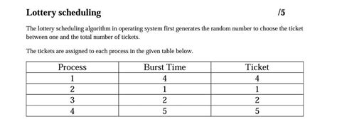 Lottery Scheduling The Lottery Scheduling Algorithm